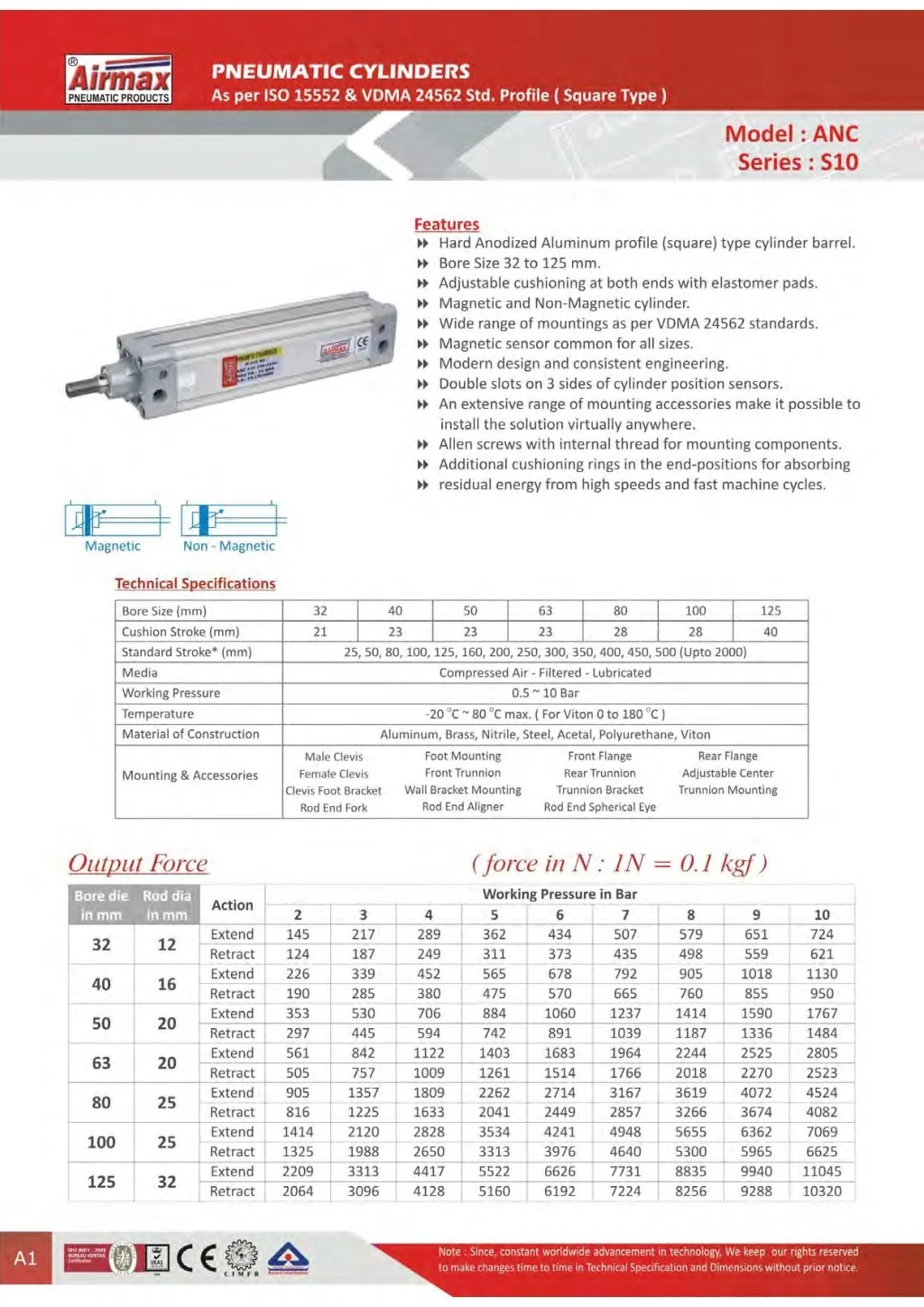 PPT - Pneumatic Cylinder Types PowerPoint Presentation, free download ...