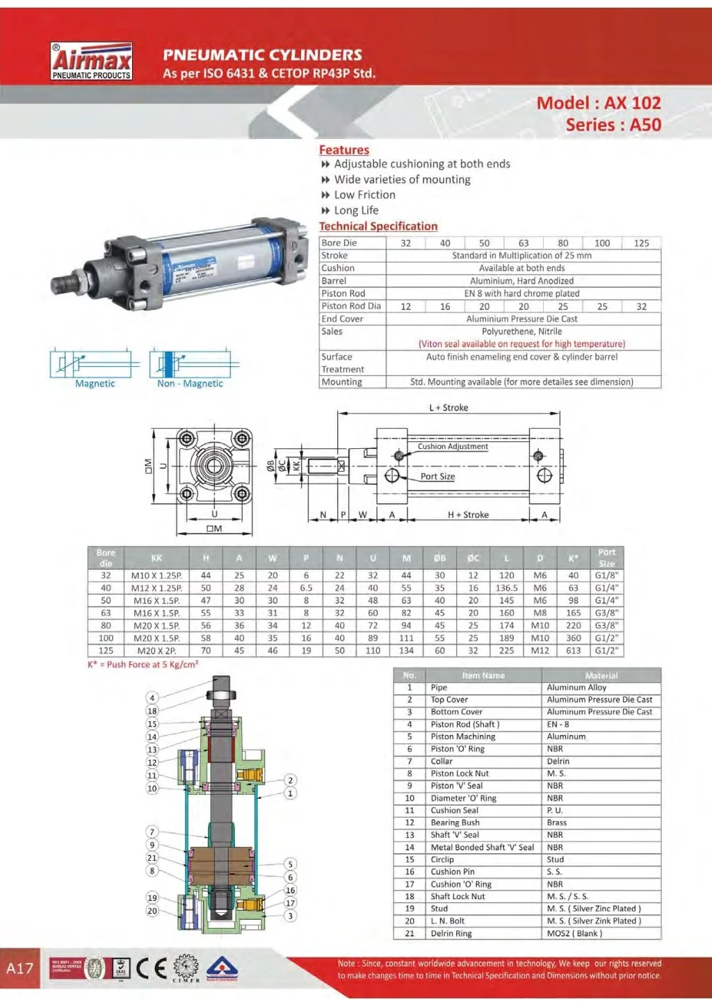 PPT - Pneumatic Air Cylinder PowerPoint Presentation, free download ...