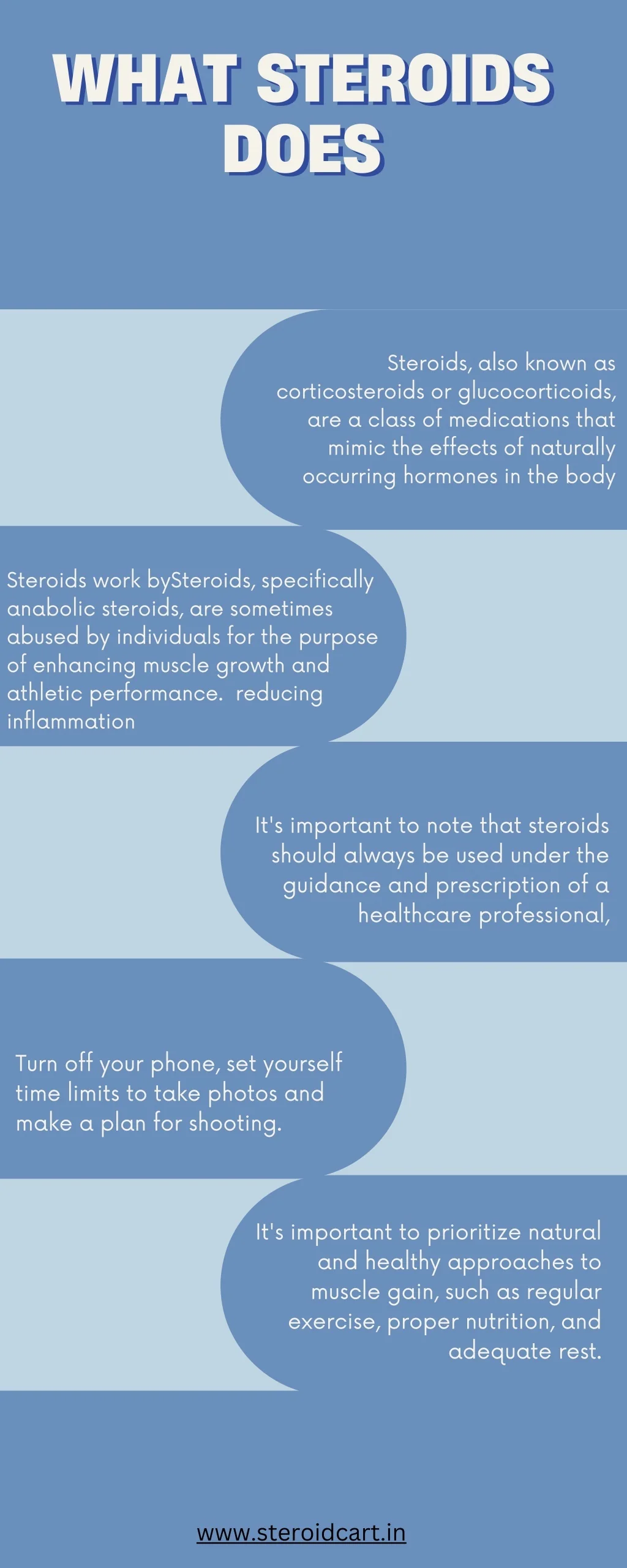 PPT - what steroids does PowerPoint Presentation, free download - ID ...
