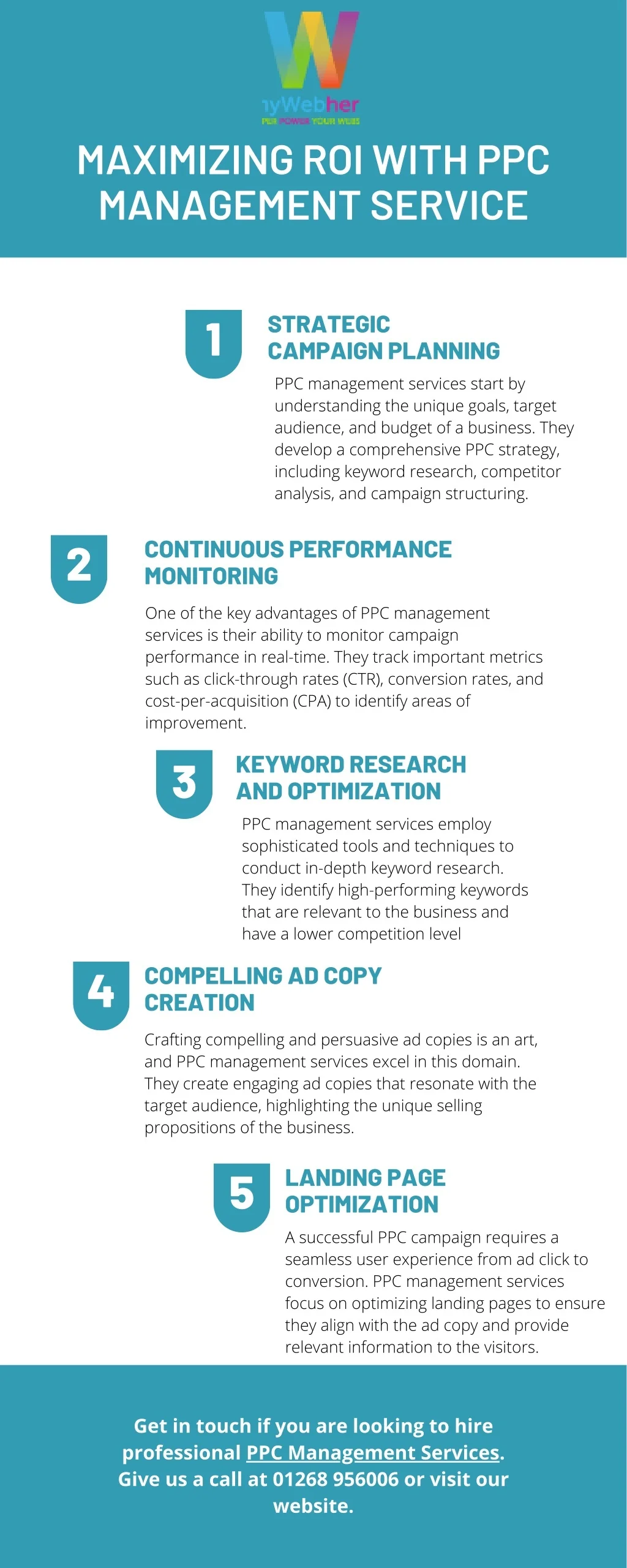 PPT - Maximizing ROI with PPC Management Service PowerPoint ...