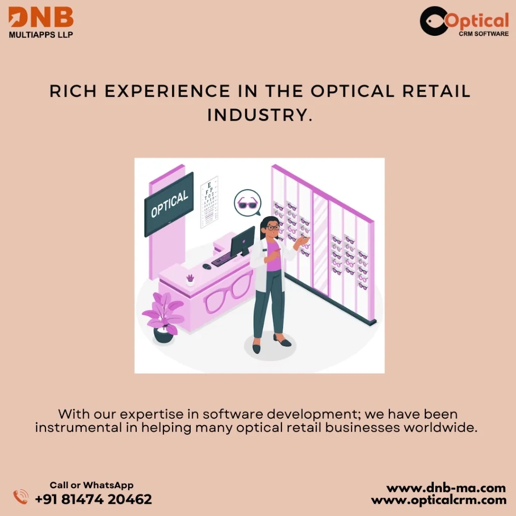 PPT - Optical Retail Software | Optical CRM PowerPoint Presentation ...