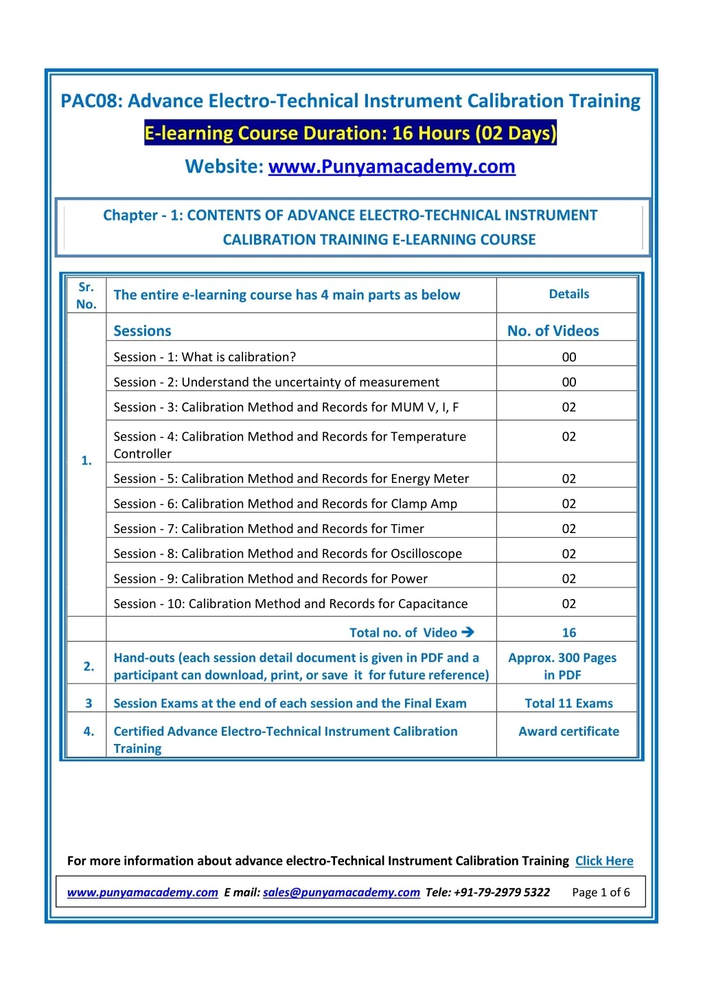 PPT - Advanced Electro-Technical Instrument Calibration Training ...