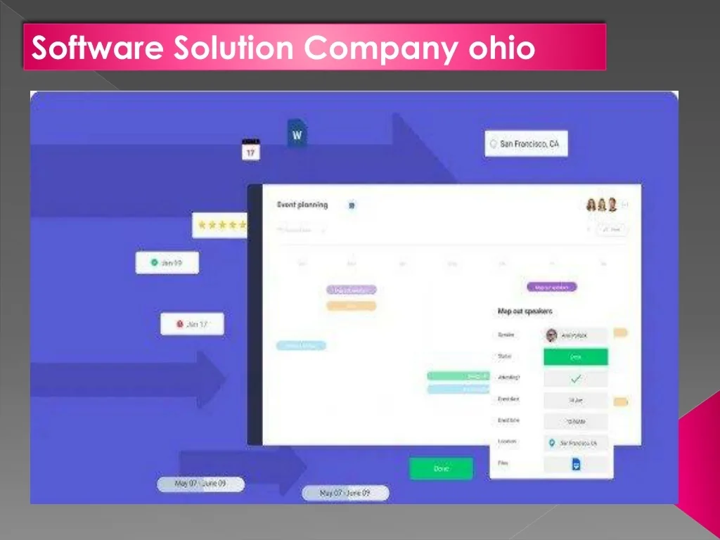 PPT - Software Solution Company ohio PowerPoint Presentation, free ...