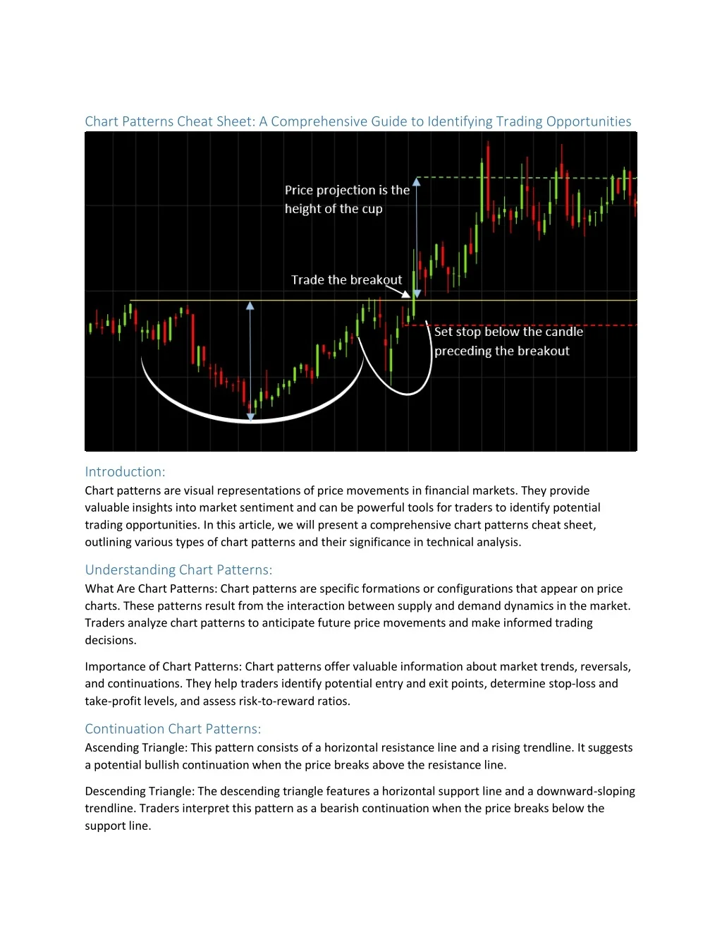 PPT - Chart Patterns Cheat Sheet PowerPoint Presentation, free download ...