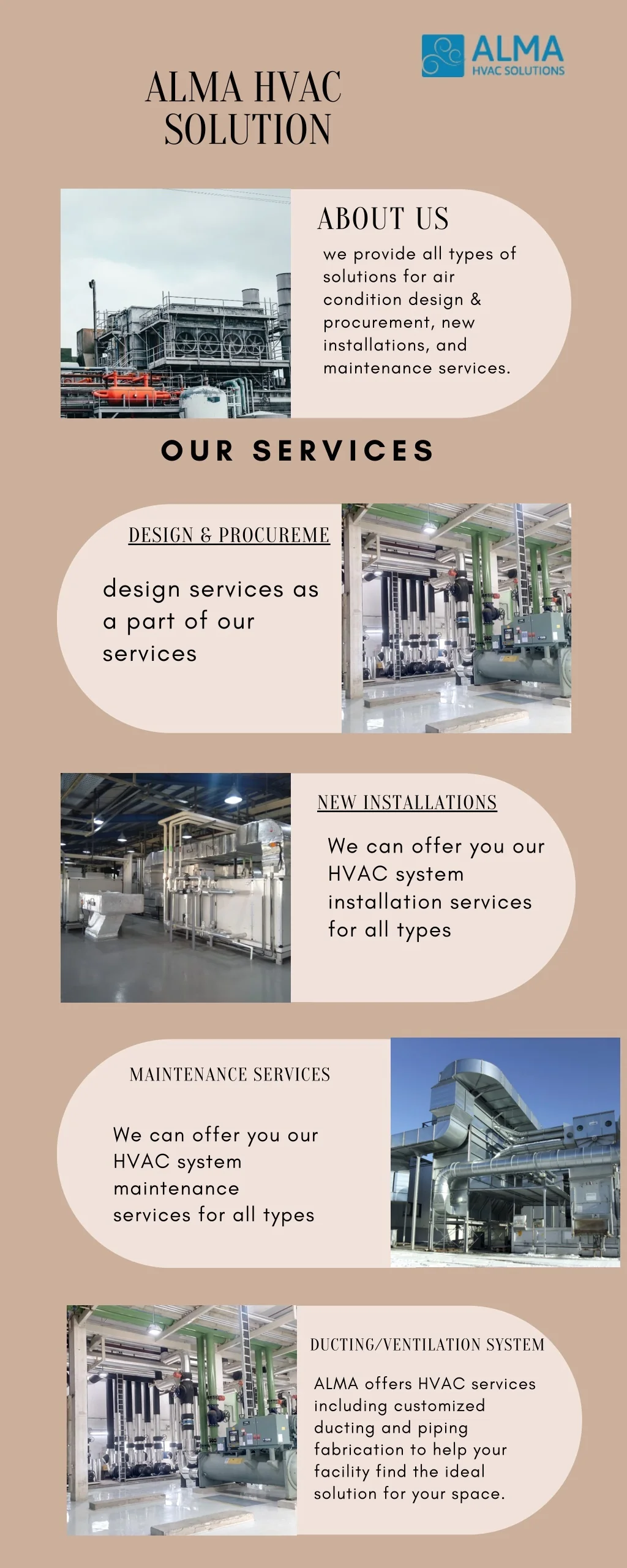 PPT - hvac companies in riyadh- ALMA HVAC SOLUTION PowerPoint Presentation - ID:12238939