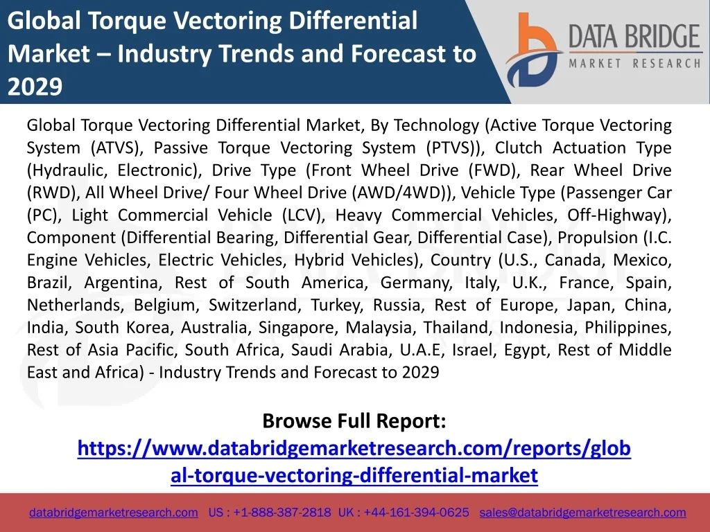 PPT - Global Torque Vectoring Differential Market PowerPoint ...