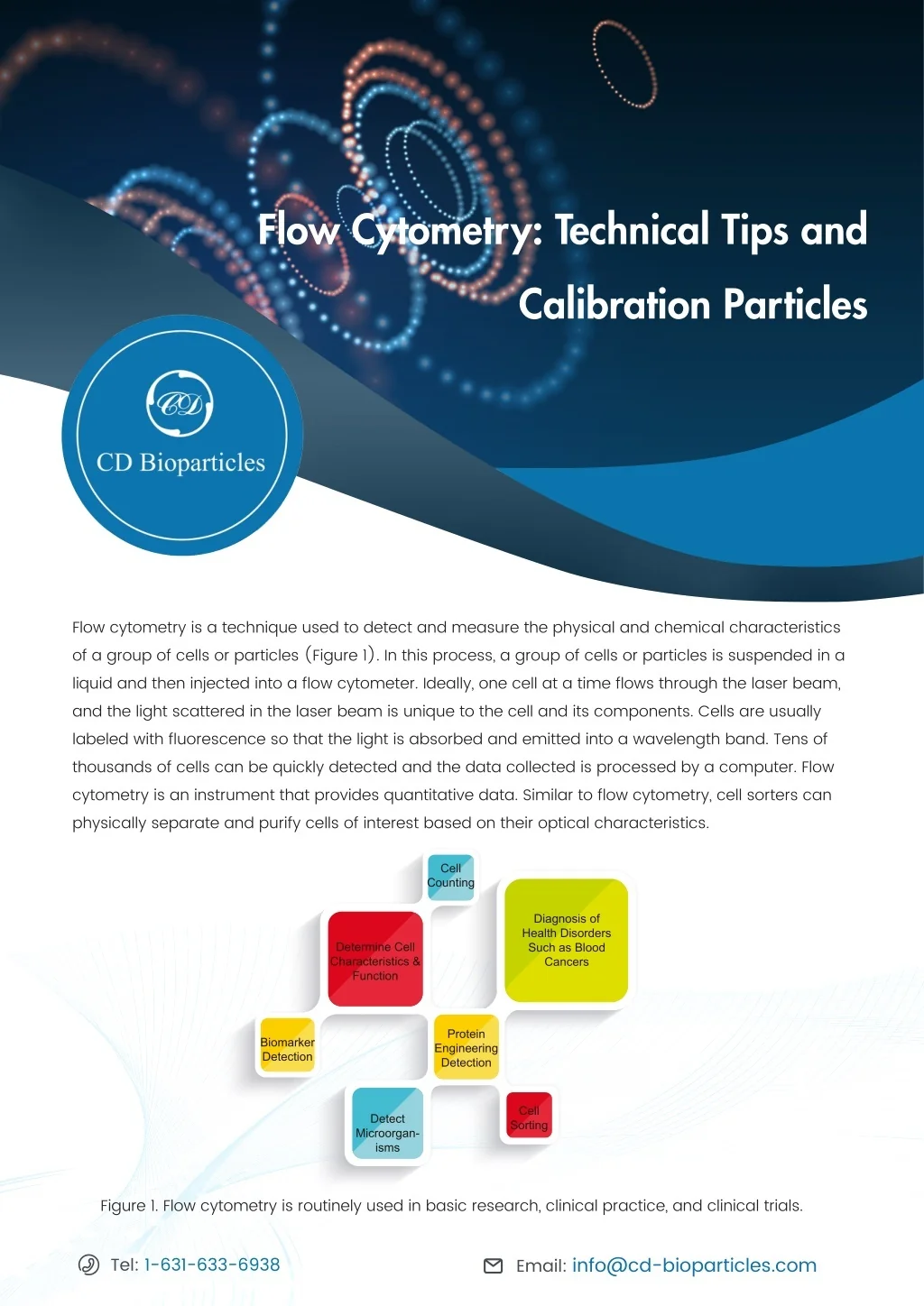 PPT - Flow Cytometry: Technical Tips and Calibration Particles ...