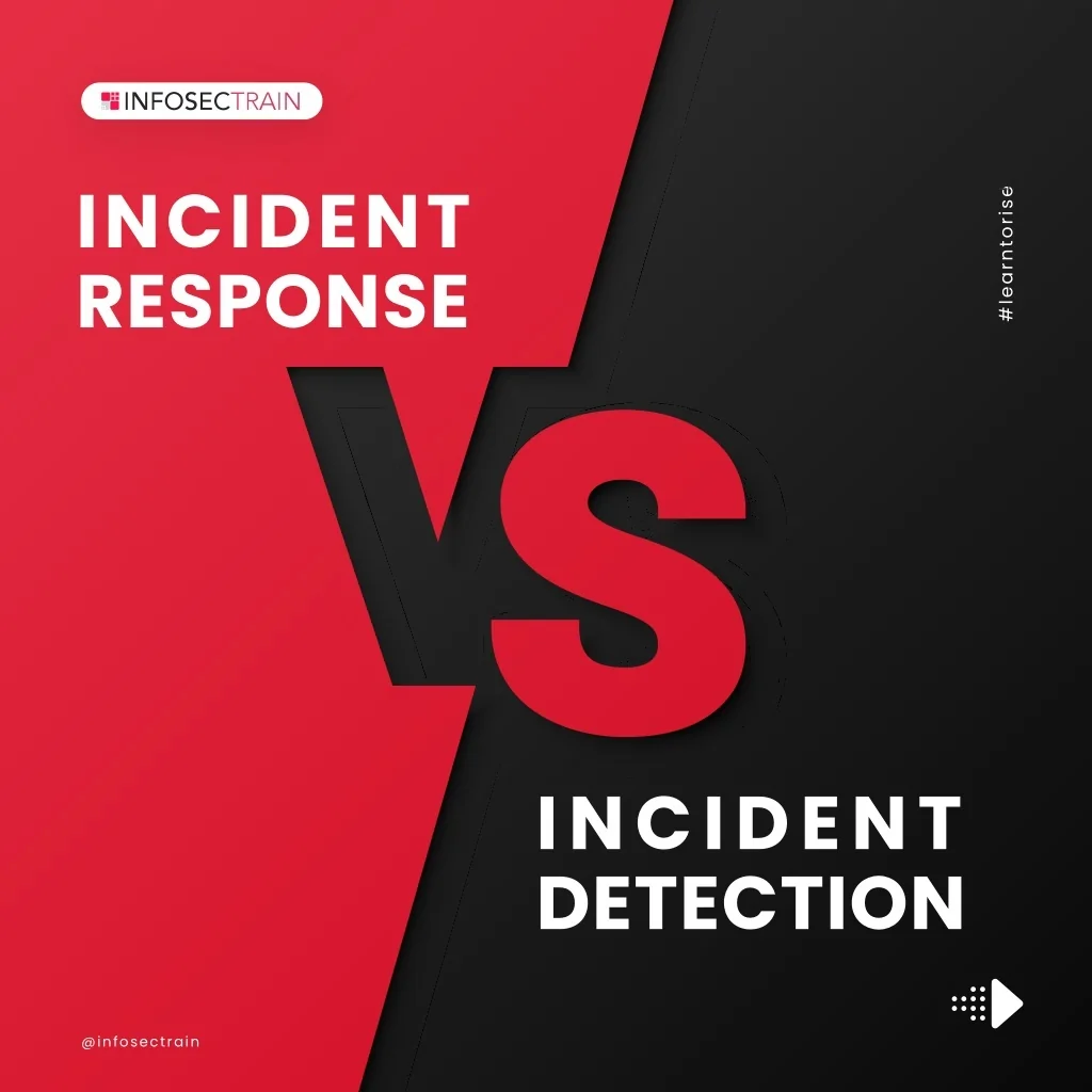 PPT - Incident Response vs Incident Detection PowerPoint Presentation ...
