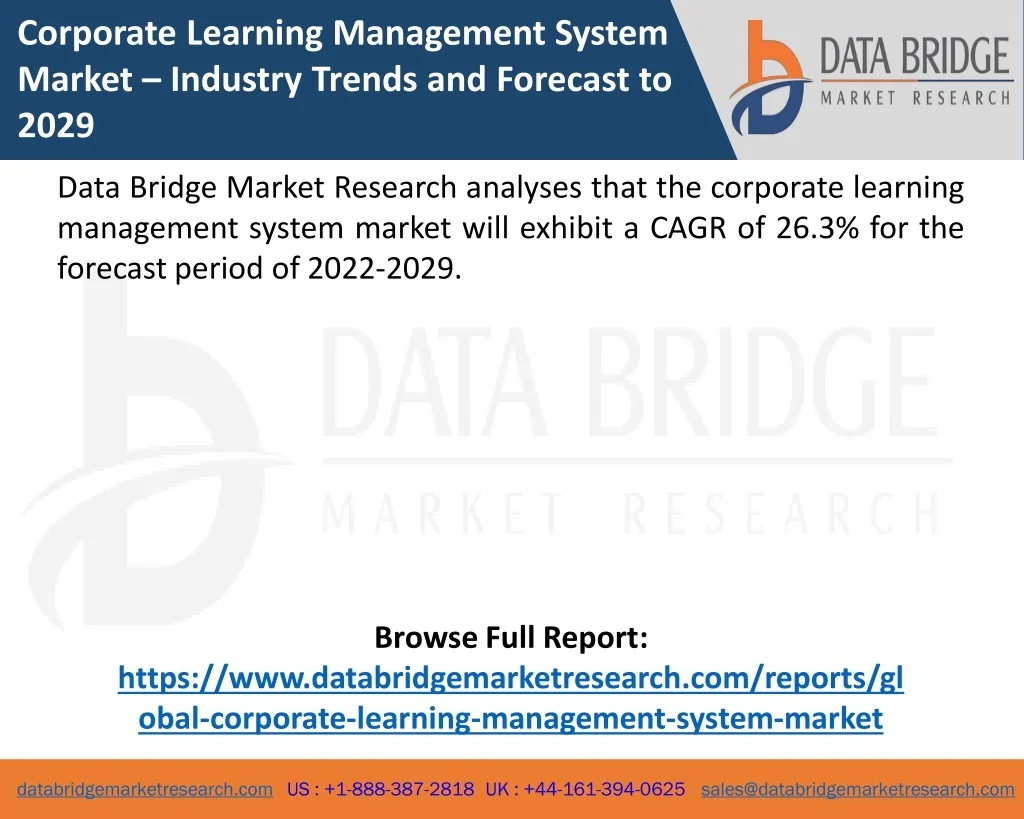 PPT - Corporate Learning Management System Market PowerPoint ...