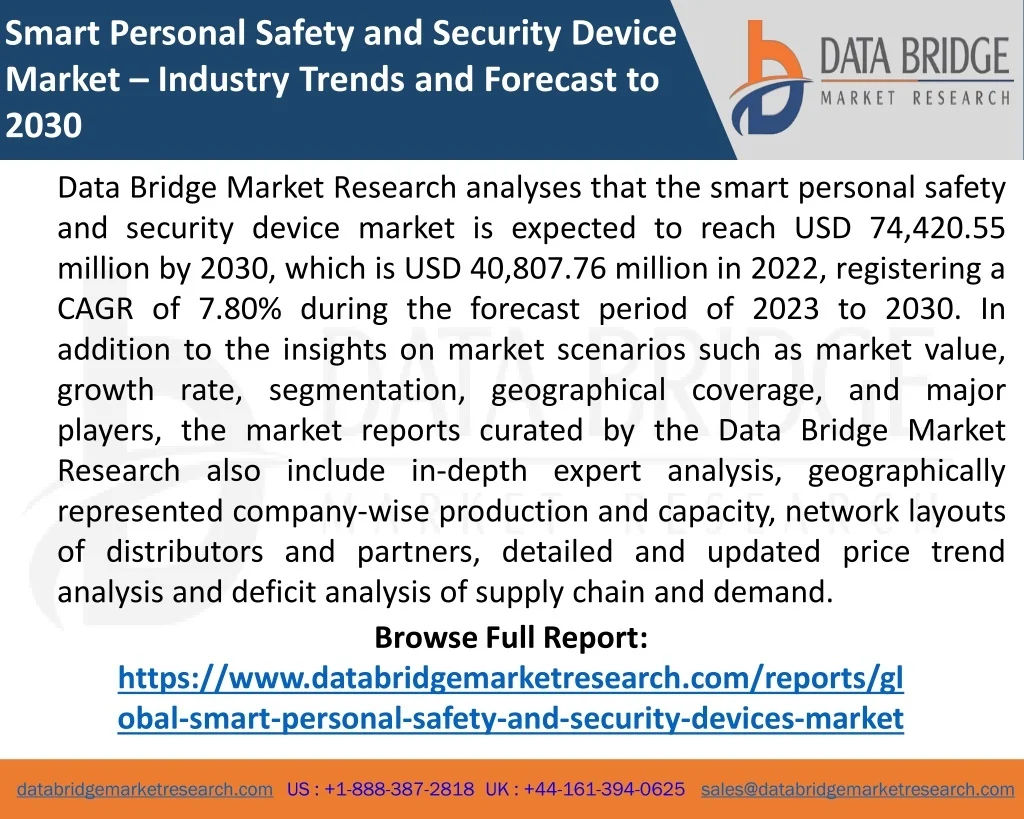 PPT - Smart Personal Safety and Security Device Market PowerPoint ...