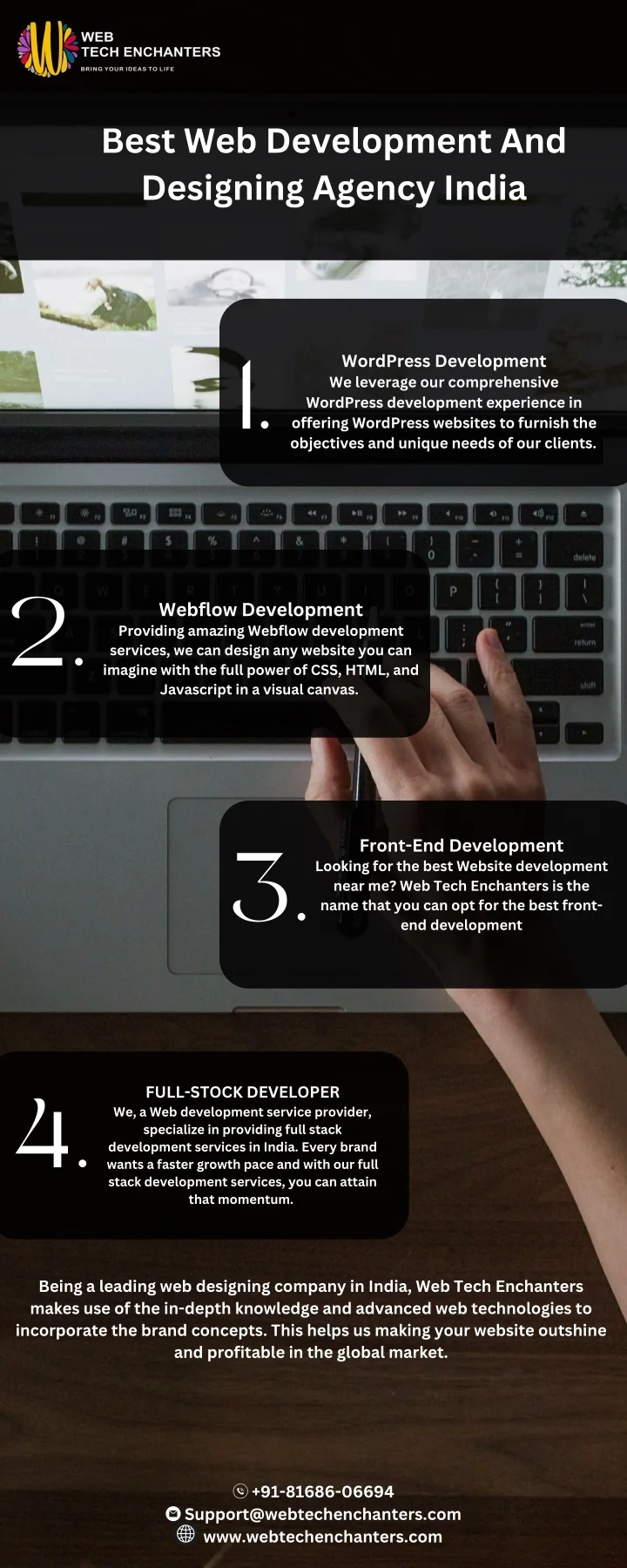 PPT - Best Web Development And Designing Agency India (1) PowerPoint ...