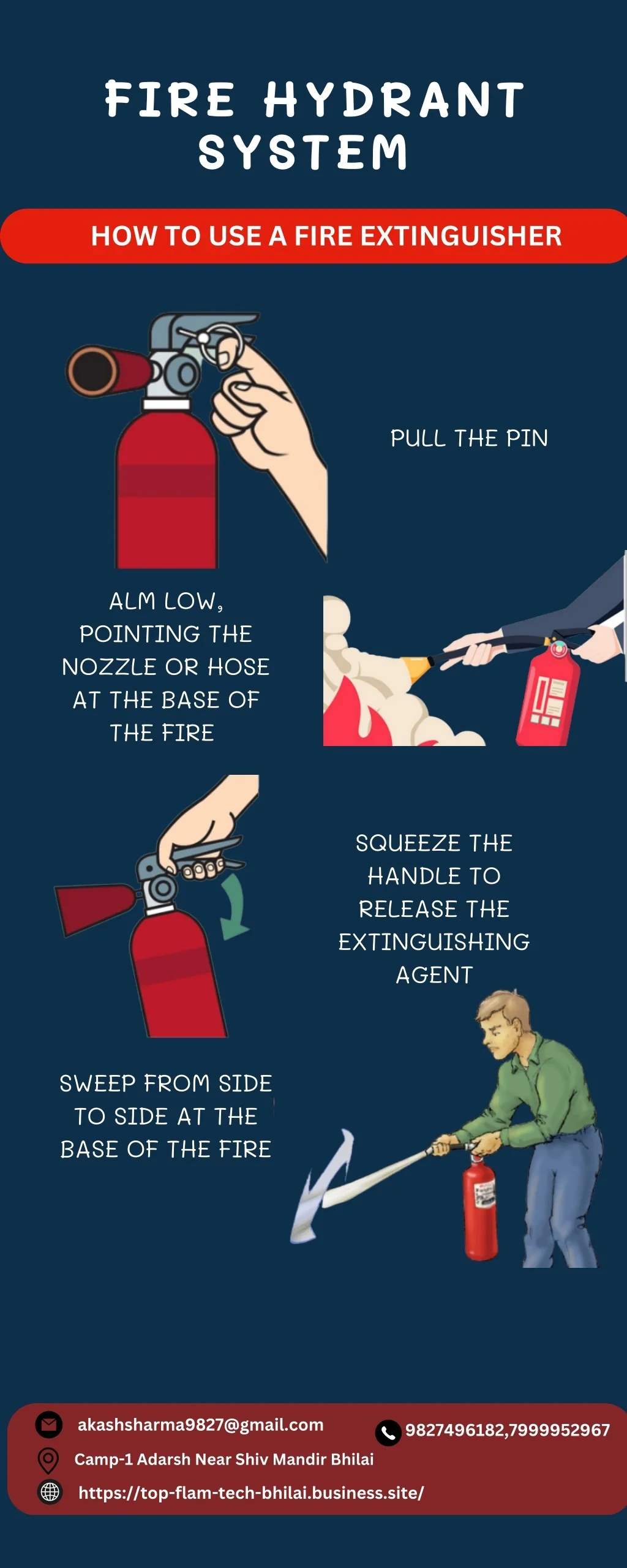 PPT - fire hydrant system in durg PowerPoint Presentation, free ...