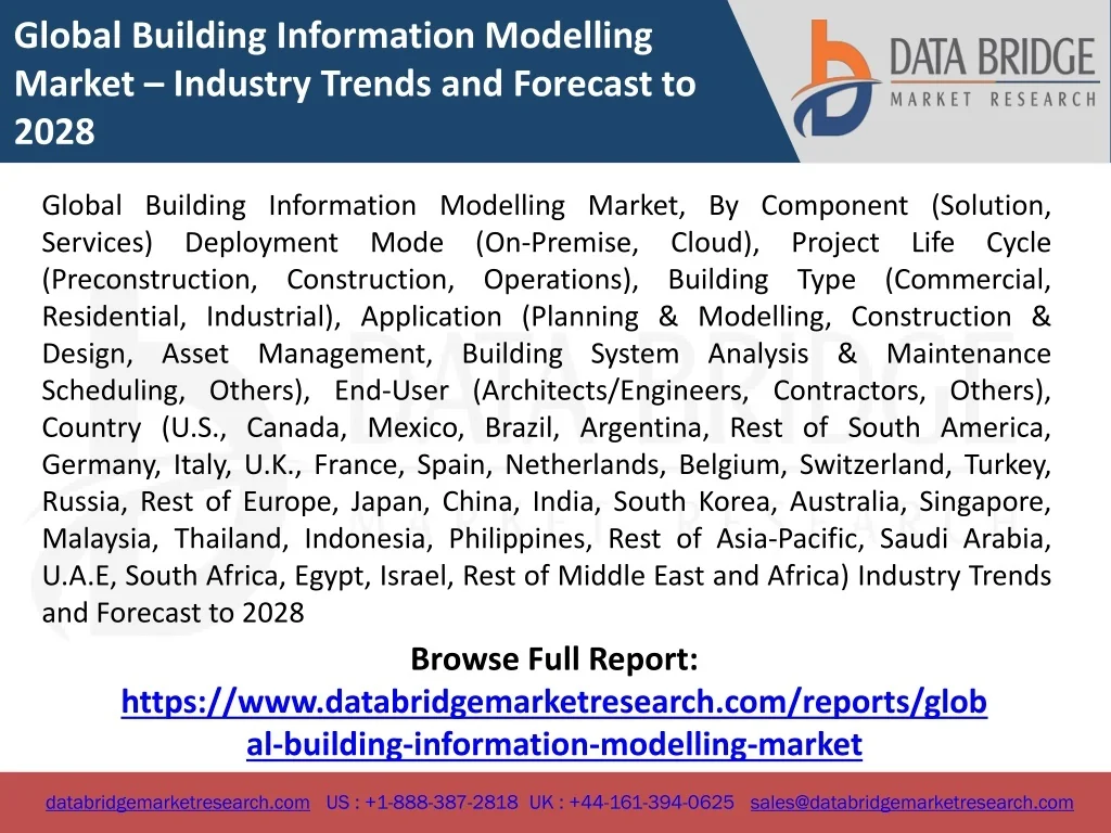 PPT - Global Building Information Modelling Market PowerPoint ...