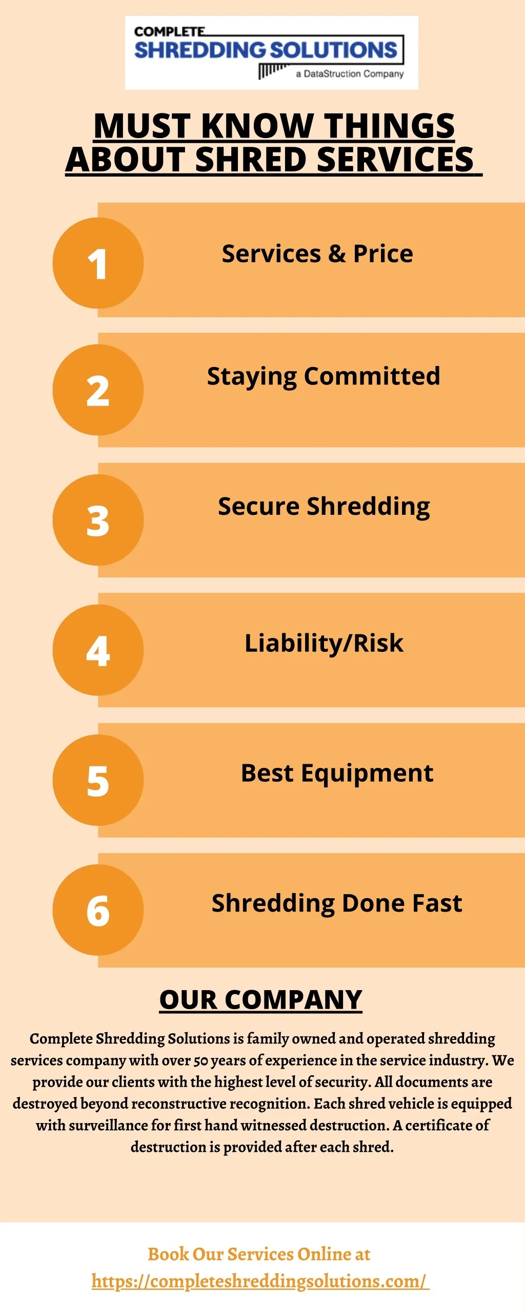 PPT - Must Know Things about Shred Services PowerPoint Presentation ...