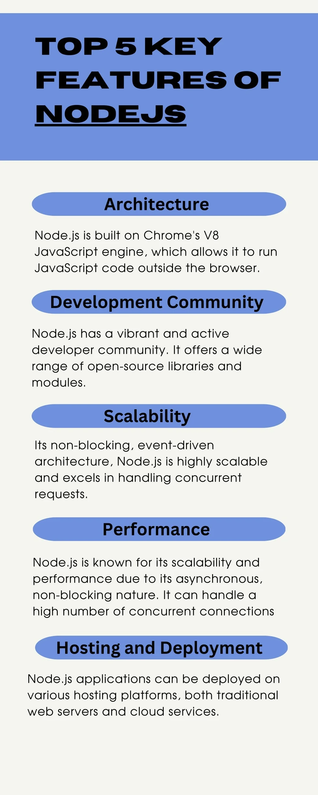PPT - Top key Features of nodejs PowerPoint Presentation, free download ...