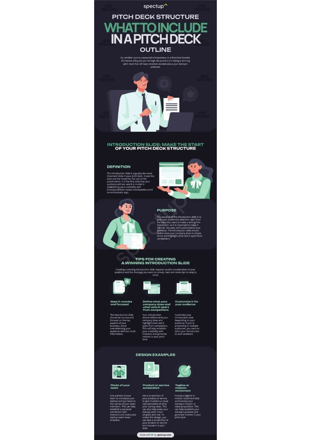 PPT - Pitch Deck Structure What to Include in a Pitch Deck Outline ...