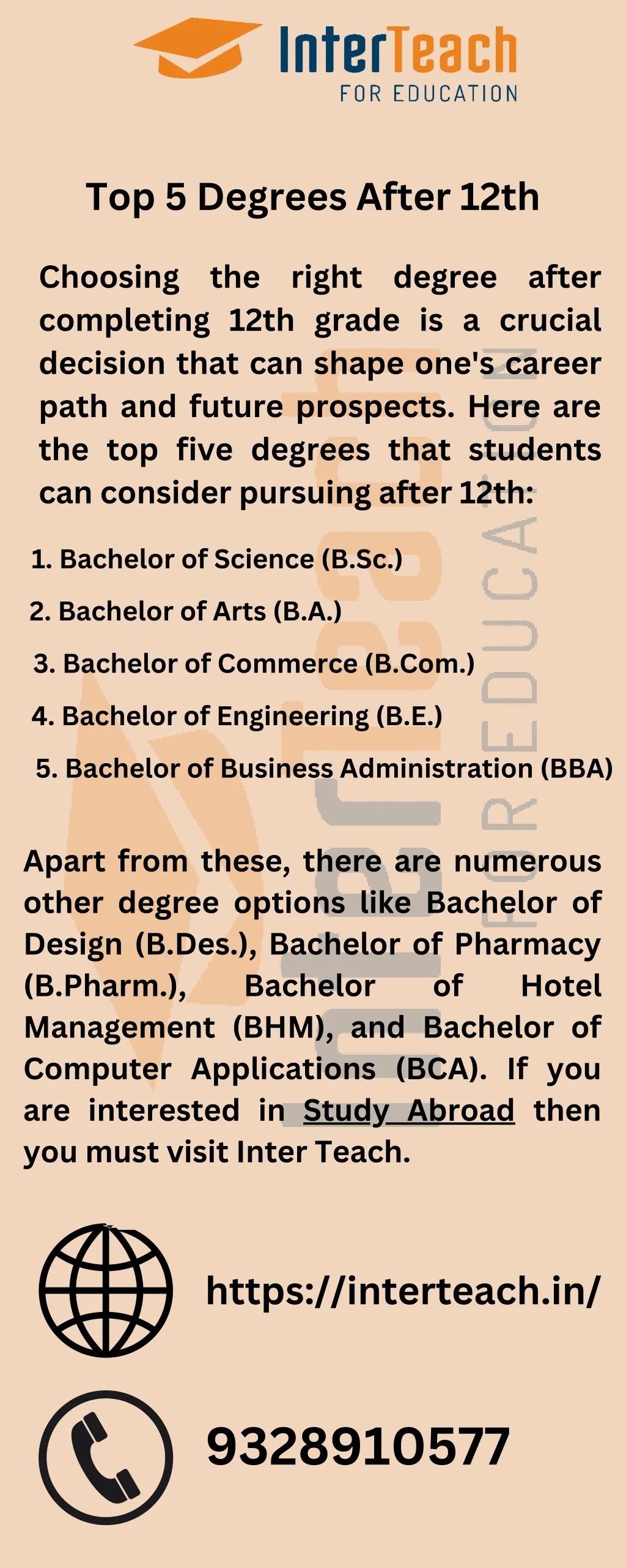 PPT - Top 5 Degrees After 12th PowerPoint Presentation, free download ...