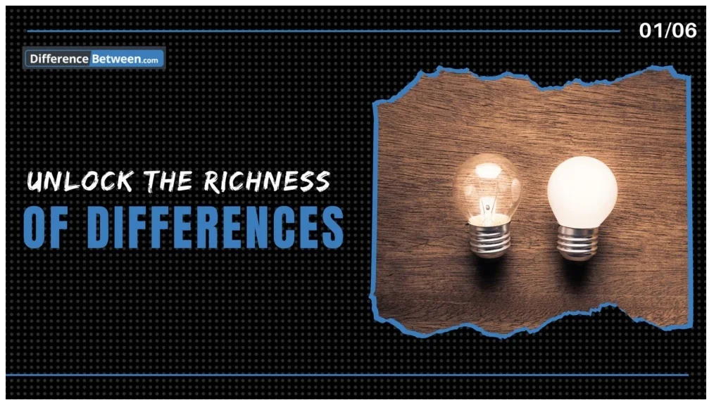 PPT - Difference between PowerPoint Presentation, free download - ID ...