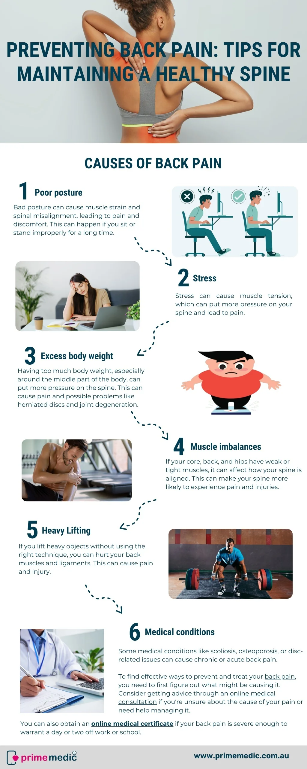 PPT - Preventing Back Pain: Tips for Maintaining a Healthy Spine ...