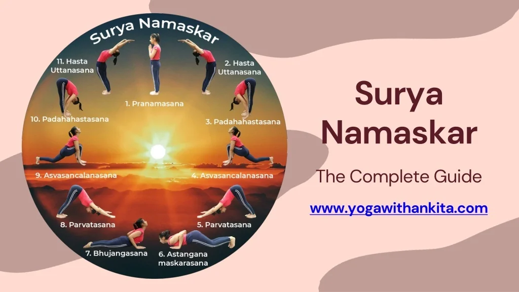 PPT - 12 Surya Namaskar steps with pictures PowerPoint Presentation ...