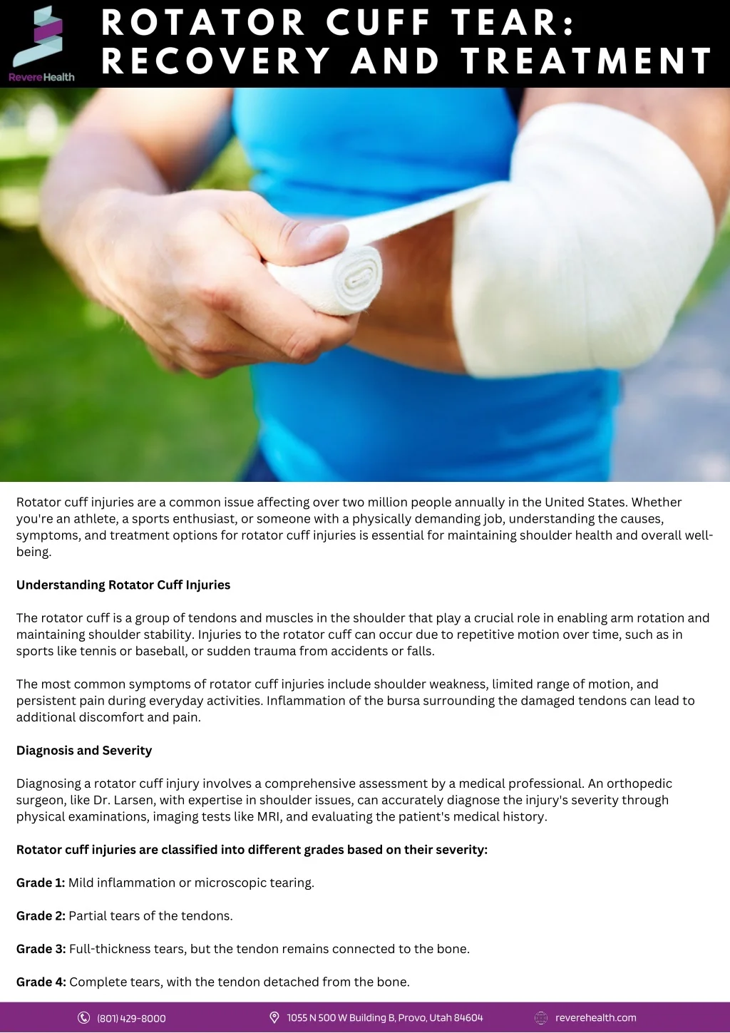 PPT - Rotator Cuff Tear Recovery and Treatment PowerPoint Presentation ...