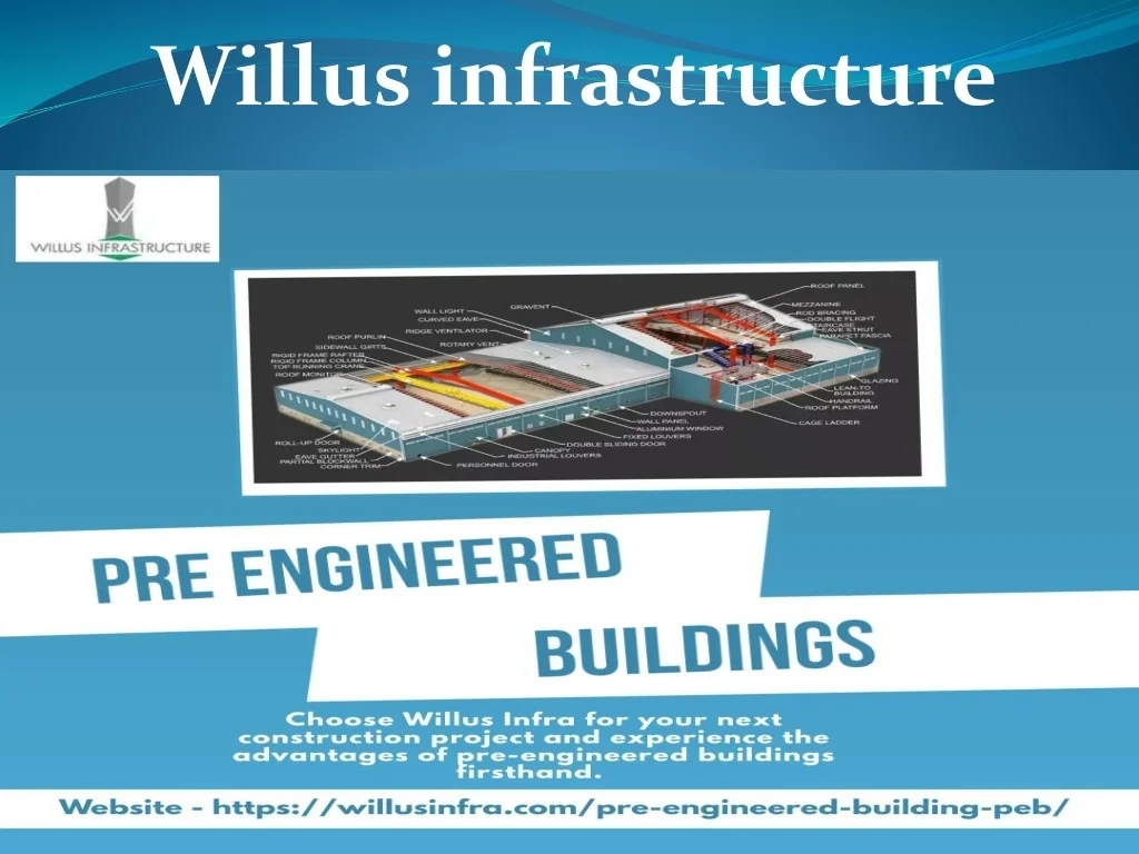 PPT - Excellent pre-engineered buildings in Delhi ncr - Willus ...