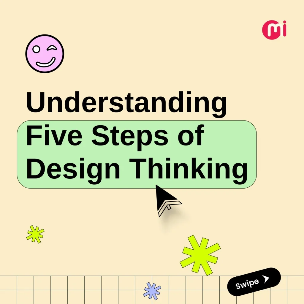 PPT - Understanding Five Steps of Design Thinking PowerPoint ...