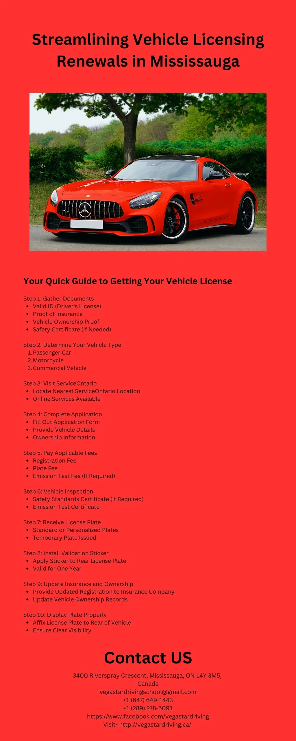 PPT - Streamlining Vehicle Licensing Renewals in Mississauga PowerPoint ...