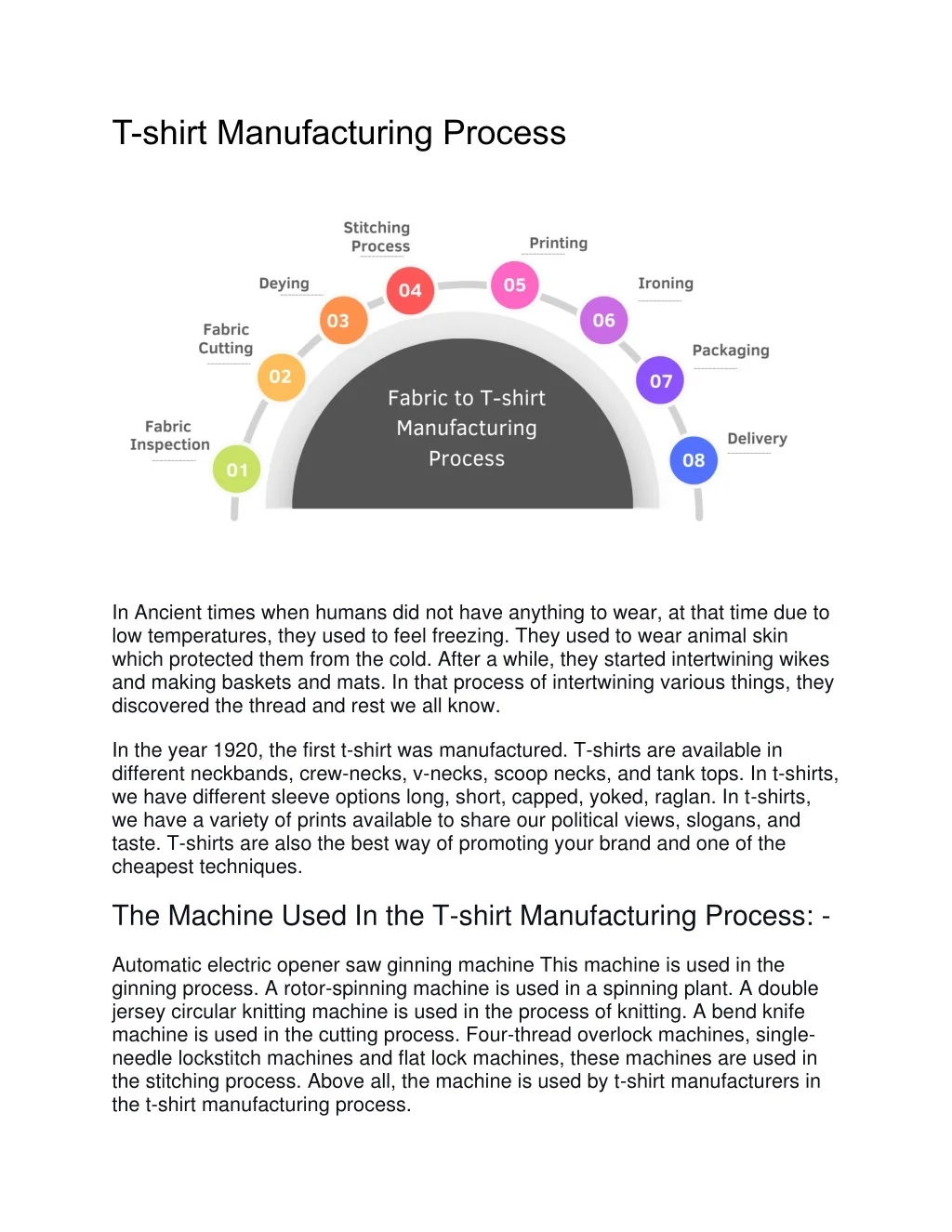 PPT - T-Shirt Manufacturing Process PowerPoint Presentation, free download - ID:12467504