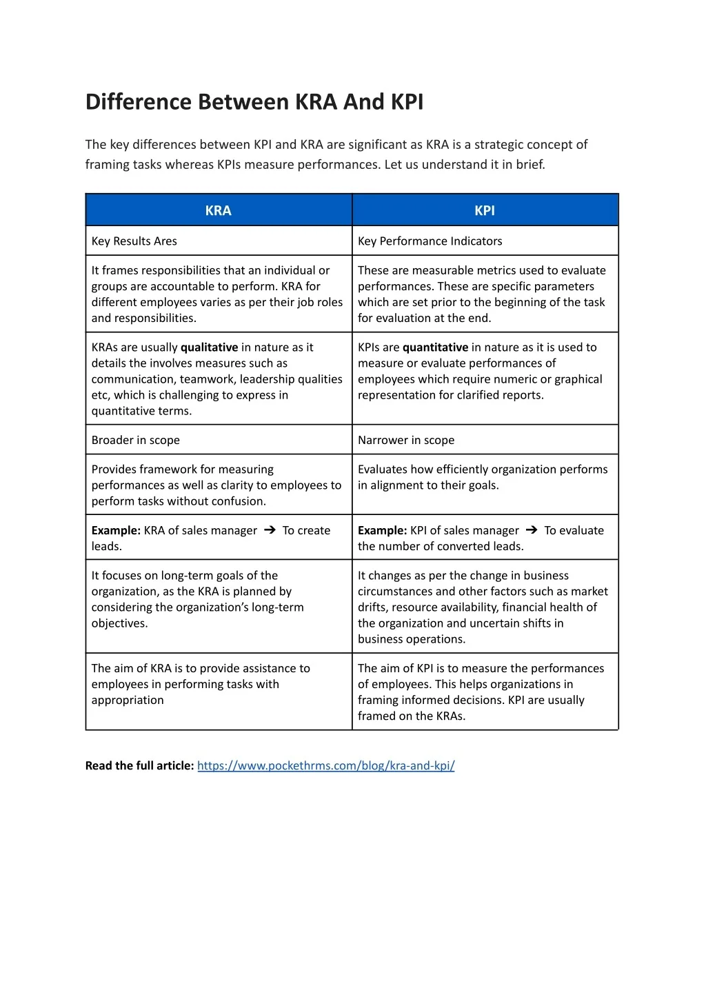 PPT - Difference Between KRA And KPI PowerPoint Presentation, free ...