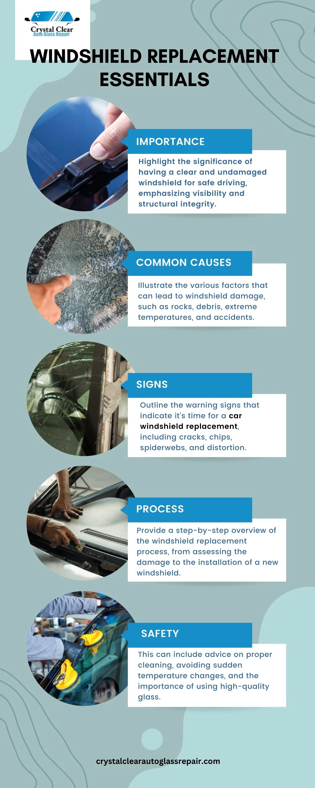 PPT - Windshield Replacement Essentials PowerPoint Presentation, free ...