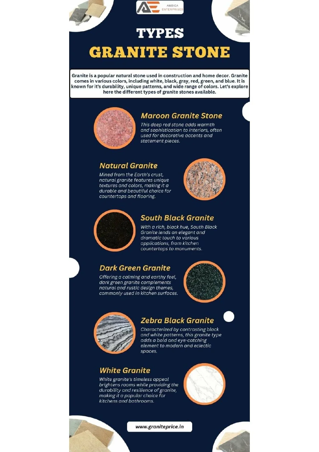 PPT - Granite Stone Types in India | Ambica Enterprises PowerPoint ...