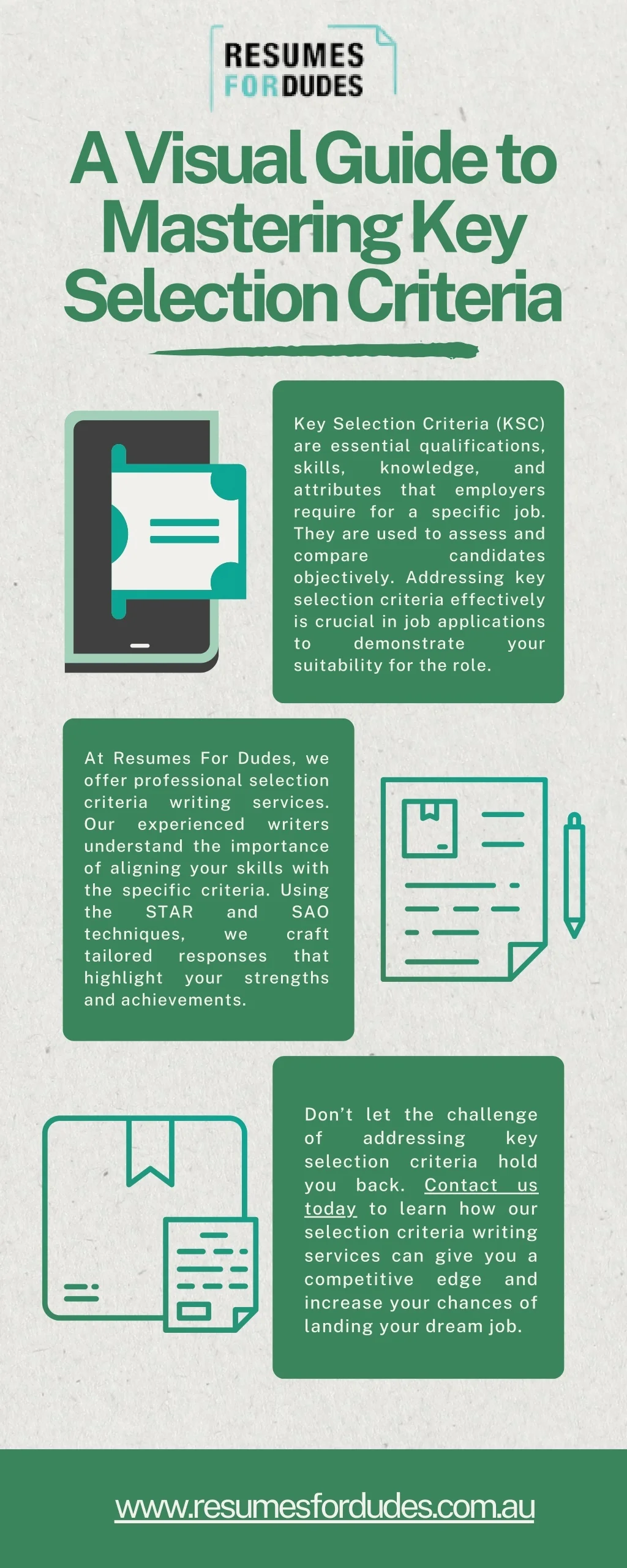 PPT - A Visual Guide to Mastering Key Selection Criteria PowerPoint ...