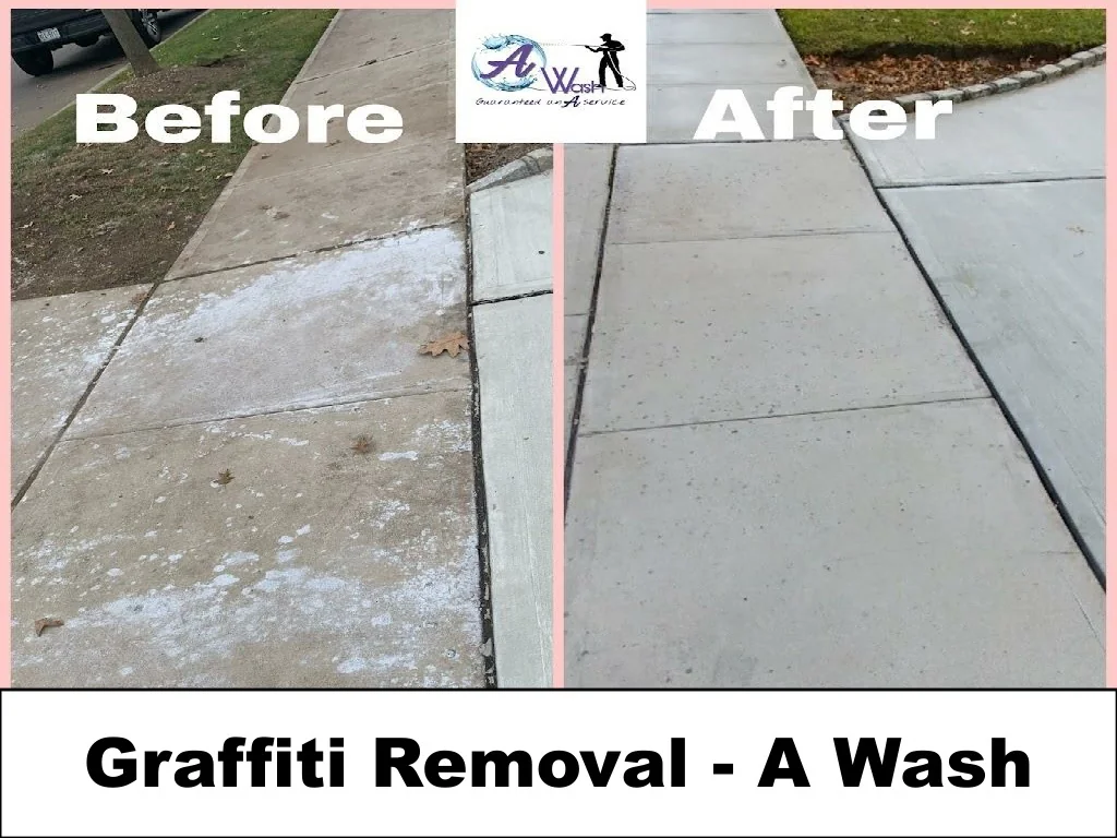 PPT - Graffiti Removal - A Wash PowerPoint Presentation, free download ...