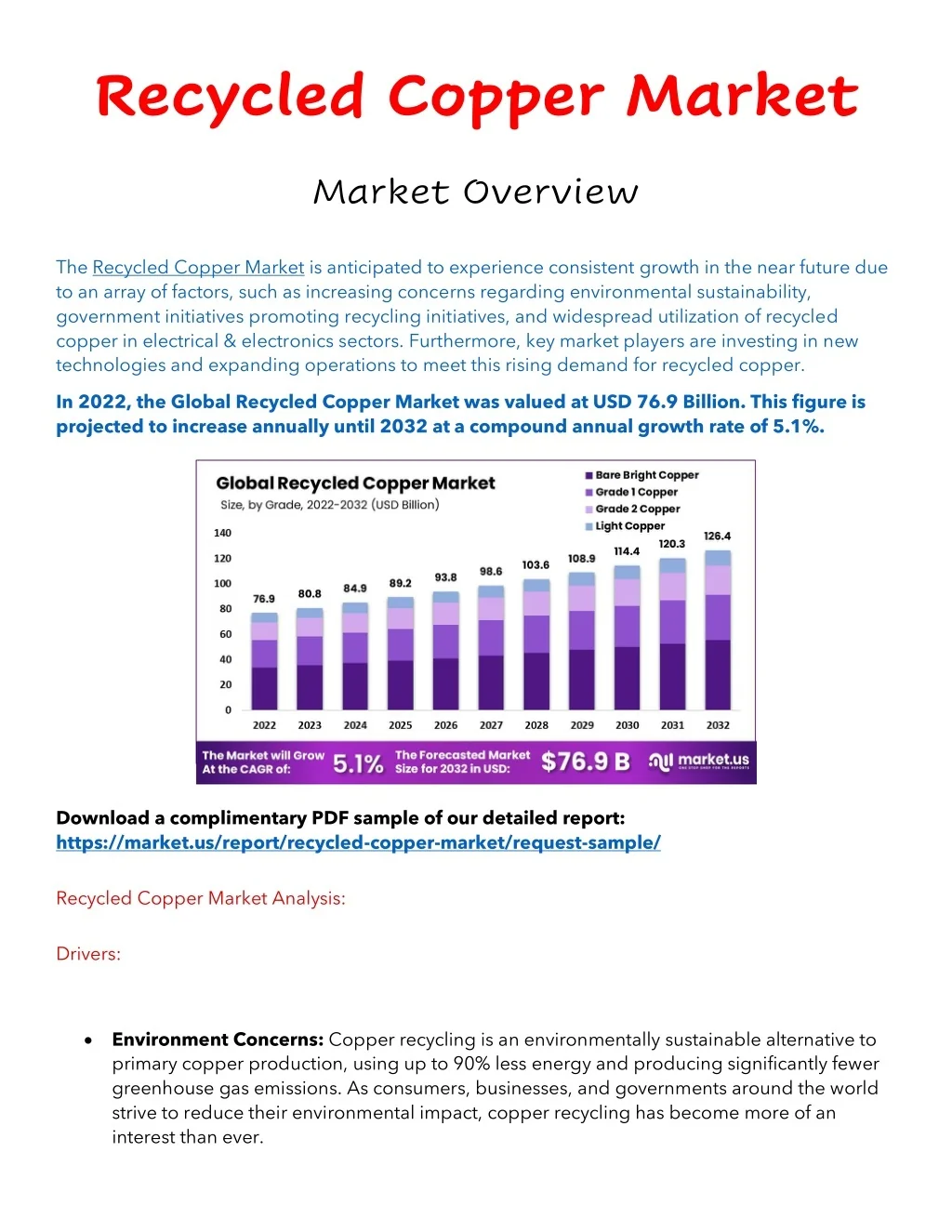 PPT - Recycled Copper Market PowerPoint Presentation, free download ...