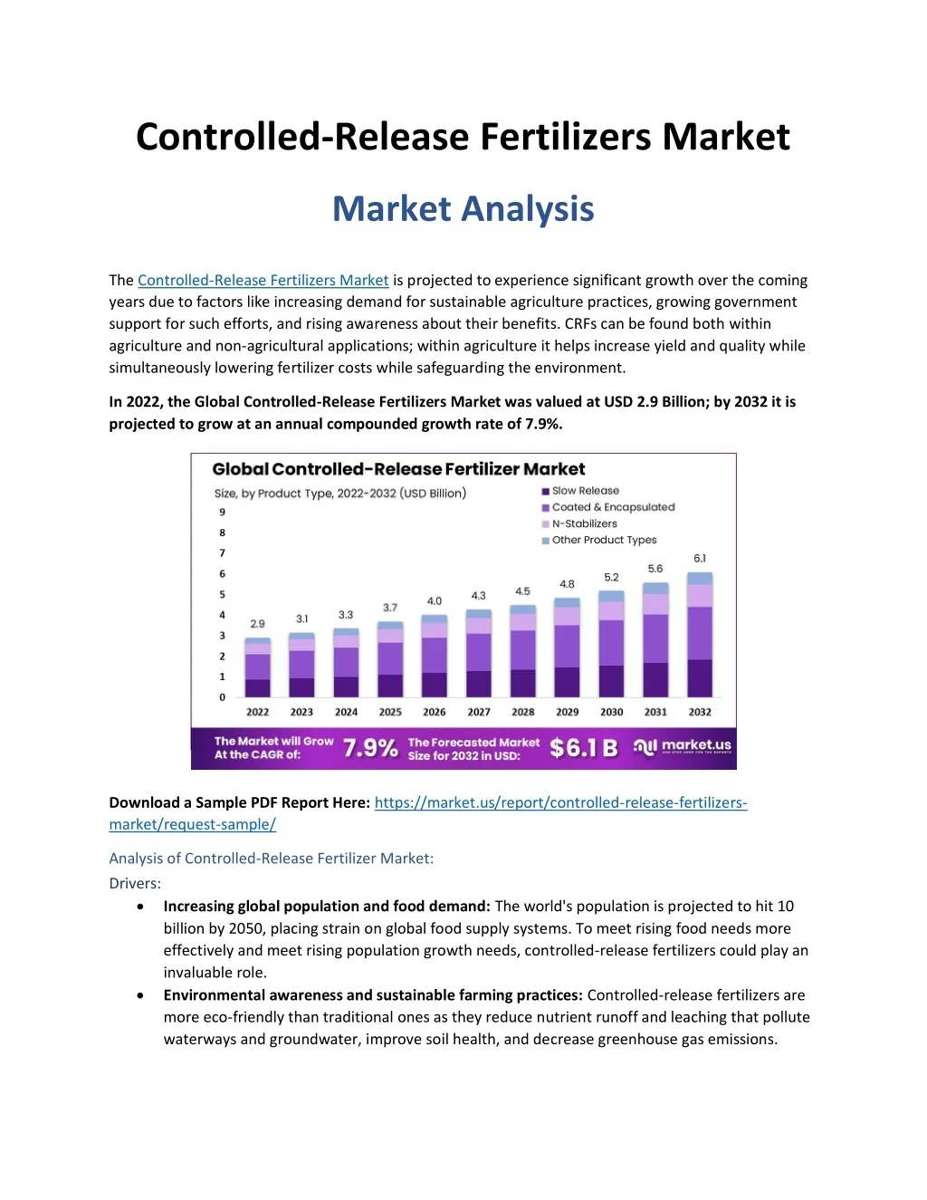 PPT - Controlled-Release Fertilizers Market PowerPoint Presentation ...
