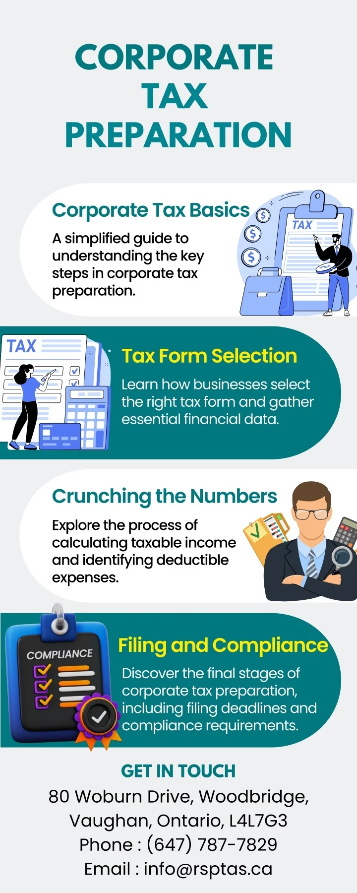 PPT - corporate tax services woodbridge PowerPoint Presentation, free ...