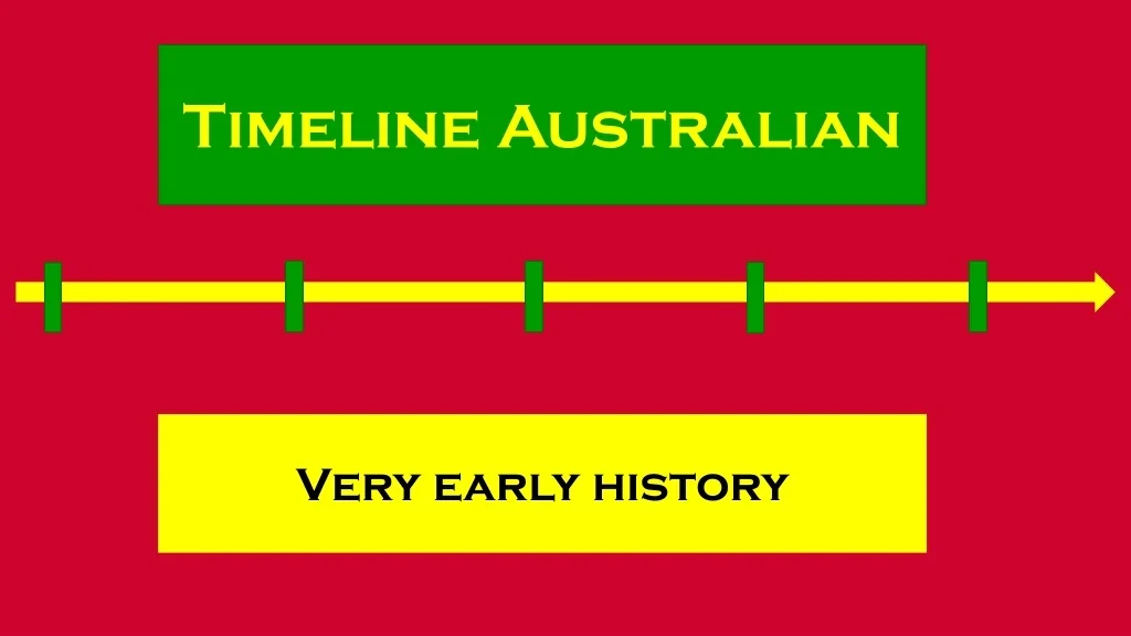 PPT - Timeline very early Australian history PowerPoint Presentation ...