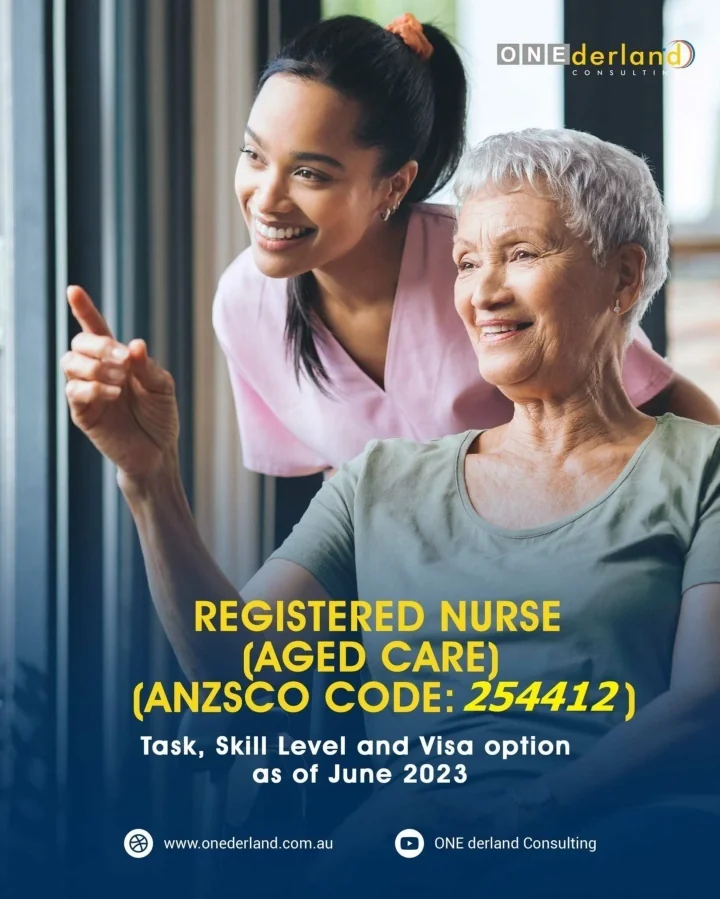 PPT - Registered Nurse (Aged Care) (ANZSCO CODE-254412) PowerPoint ...
