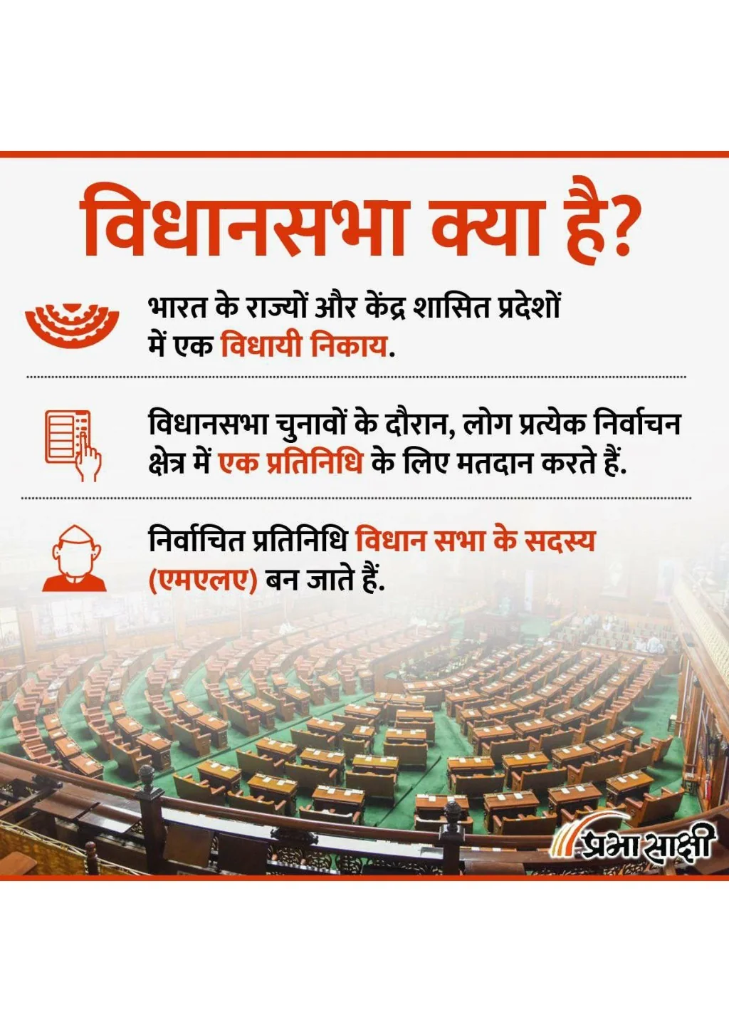 PPT - What is state legislative assembly or vidhan sabha PowerPoint ...