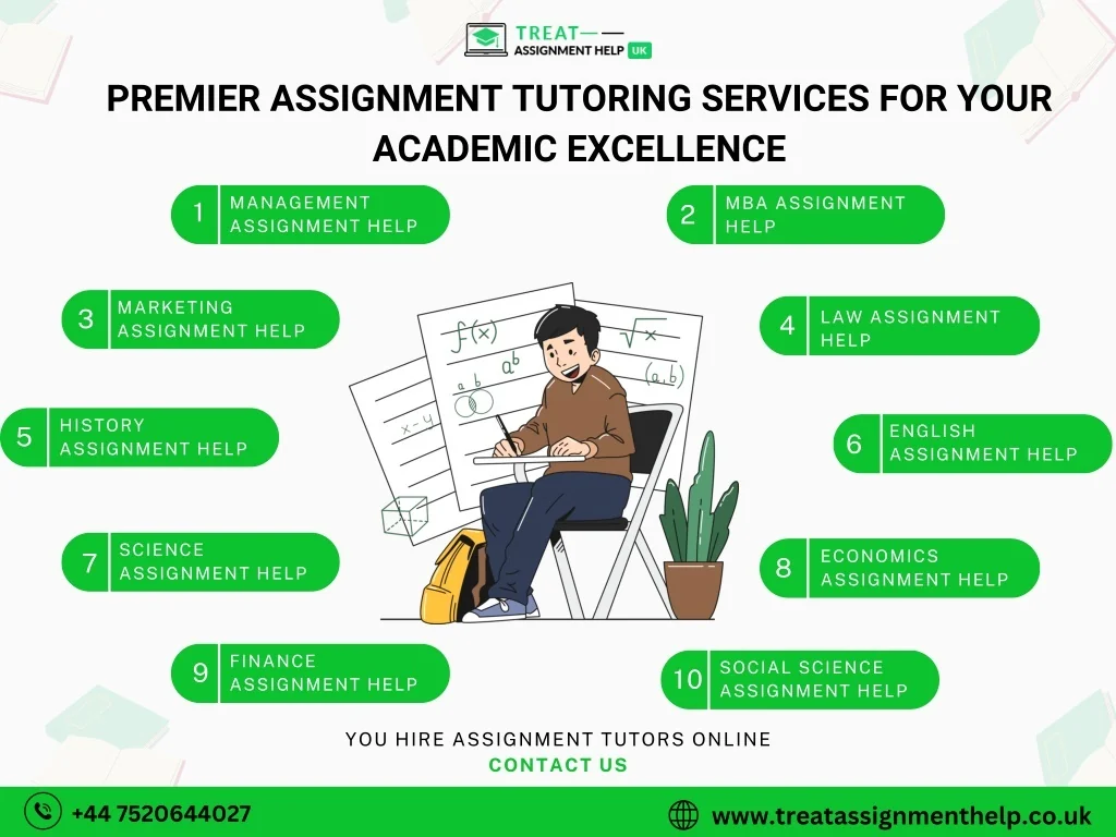 PPT - Premier Assignment Tutoring Services for Your Academic Excellence ...
