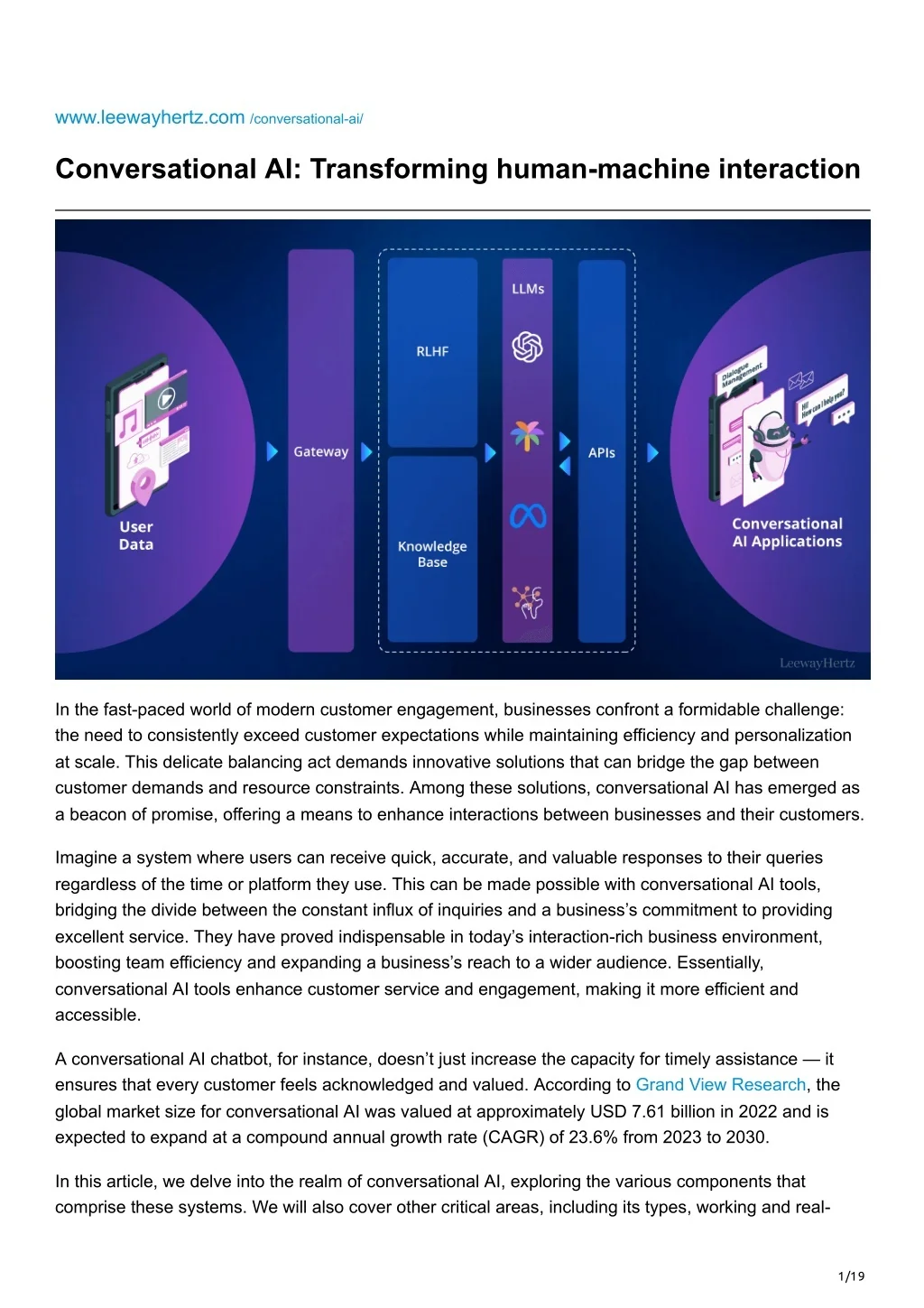 PPT - leewayhertz.com-Conversational AI Transforming human-machine interaction PowerPoint ...