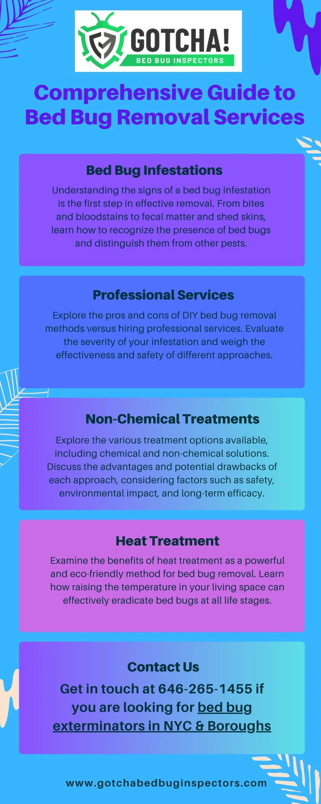 PPT - Comprehensive Guide to Bed Bug Removal Services PowerPoint ...