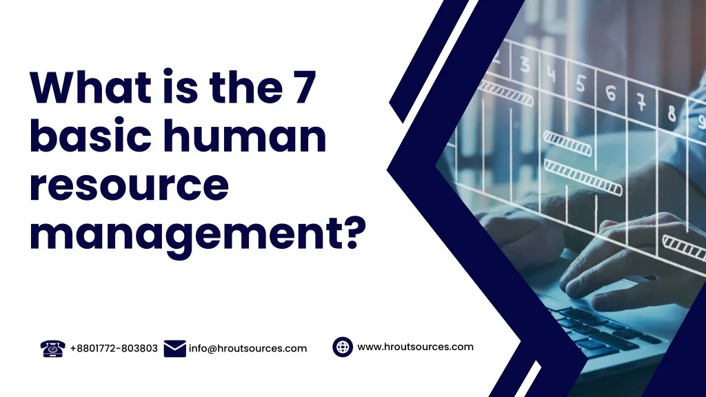 PPT - What is the 7 basic human resource management PowerPoint ...