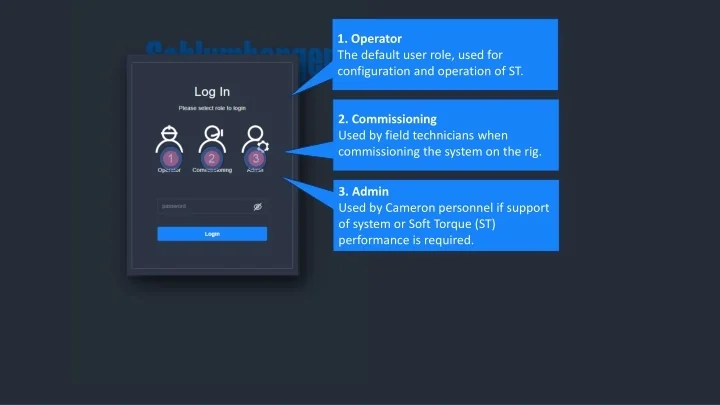 PPT - Login2 PowerPoint Presentation, free download - ID:12675146