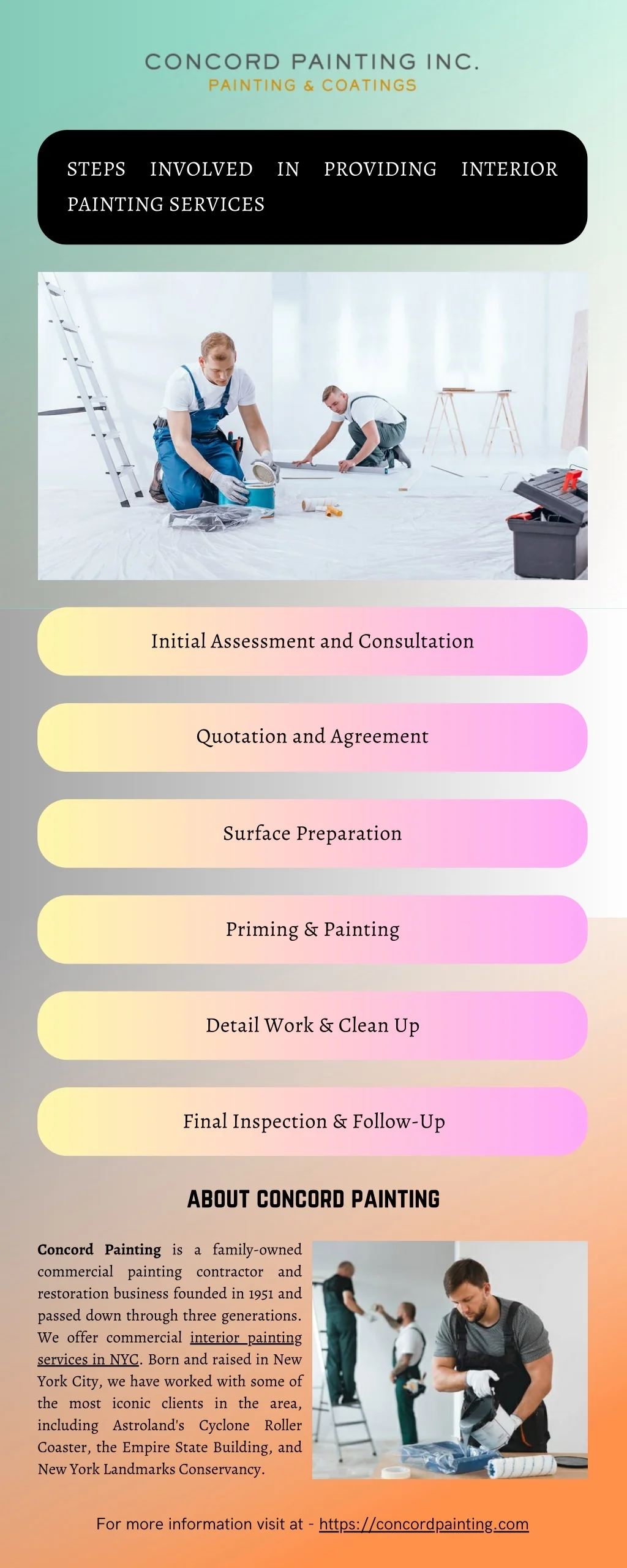 PPT - Steps Involved in Providing Interior Painting Services PowerPoint ...