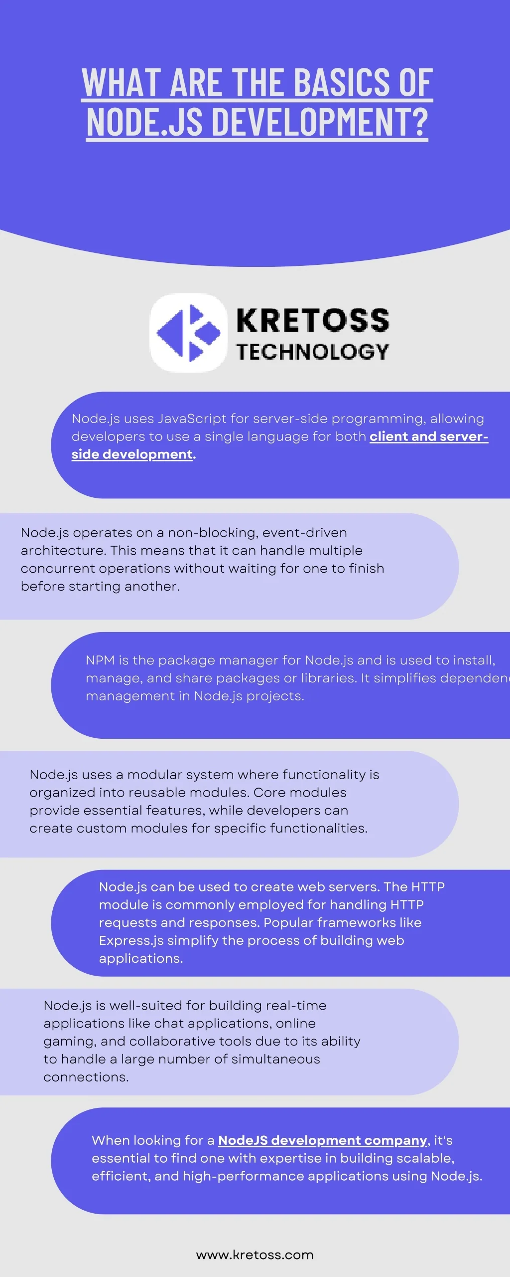 PPT - What are the basics of Node.js development PowerPoint Presentation - ID:12680143