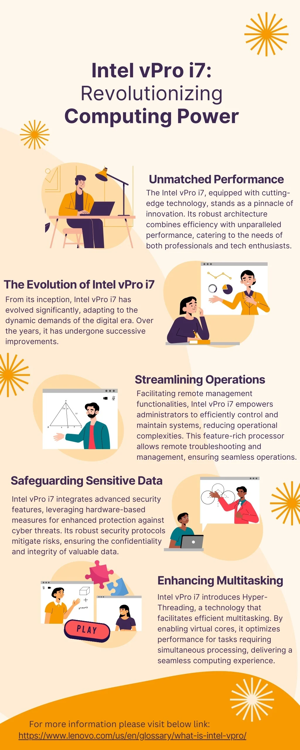 PPT - Intel vPro i7 Revolutionizing Computing Power PowerPoint ...
