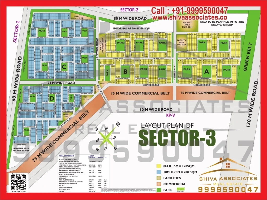 PPT - Layout Plan Of Sector 3 Greater Noida HD Map | Shiva Associates ...