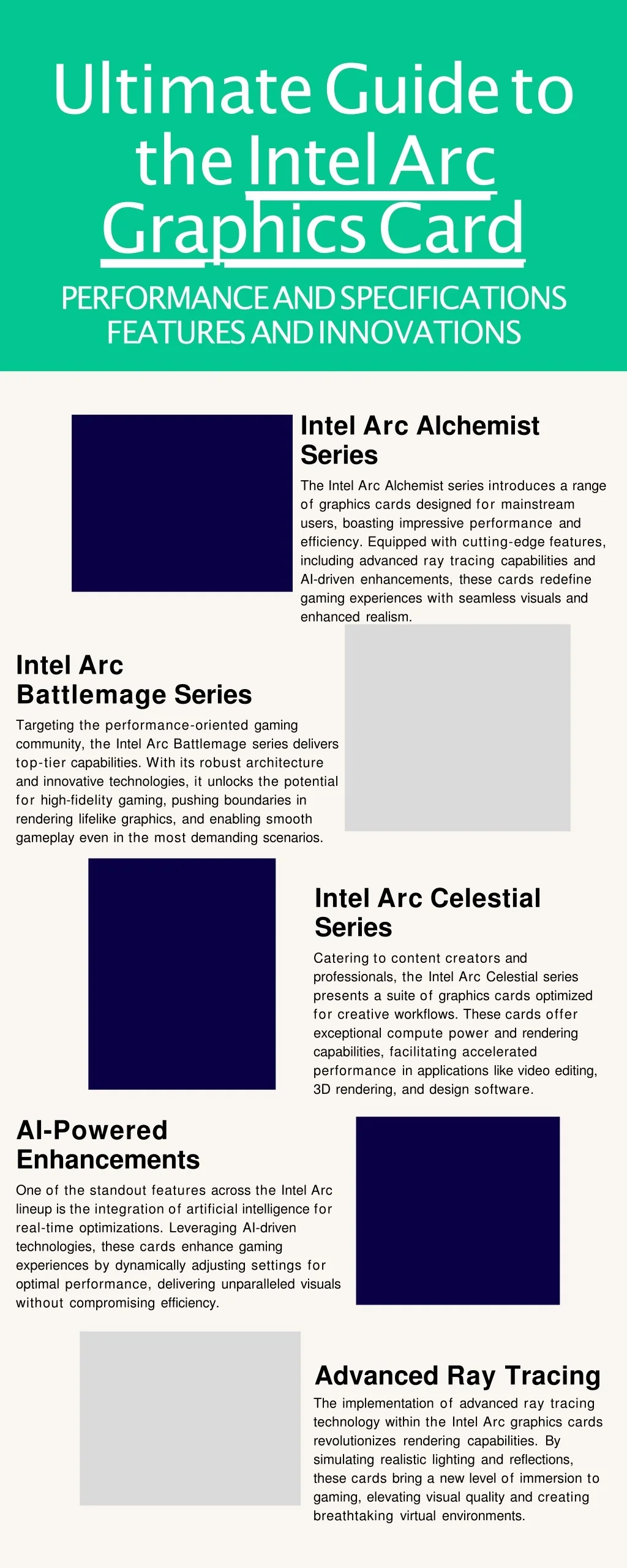 PPT - Ultimate Guide to the Intel Arc Graphics Card PowerPoint ...